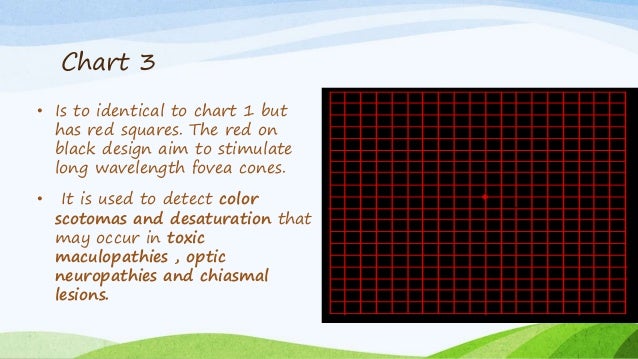 Amsler Grid And Color Vision Chart Amsler Grid And Color Vision Chart