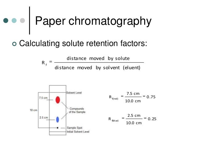 Analytical Chemistry