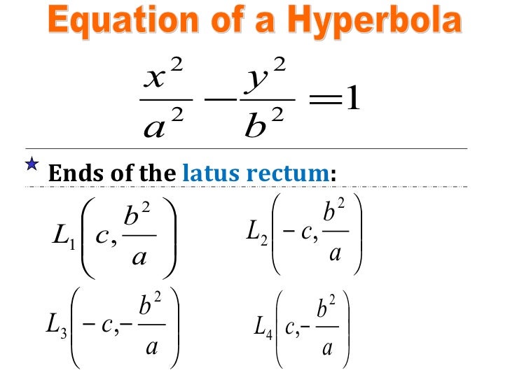 Analytic geometry hyperbola