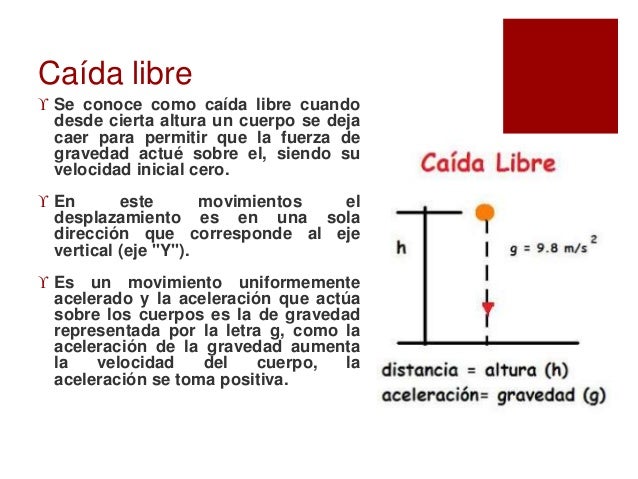 Caída libre y tiro vertical, Tiro parabólico (horizontal y oblicuo)