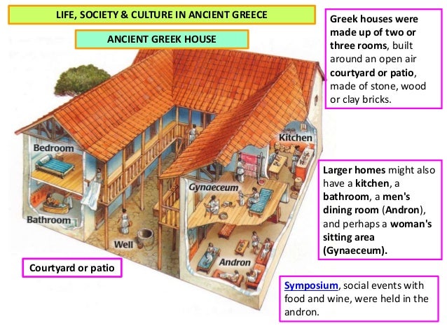 Ancient greece life, society and culture