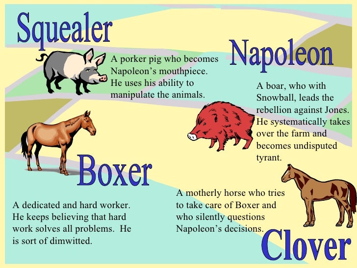 Animal Farm Powerpoint Intro