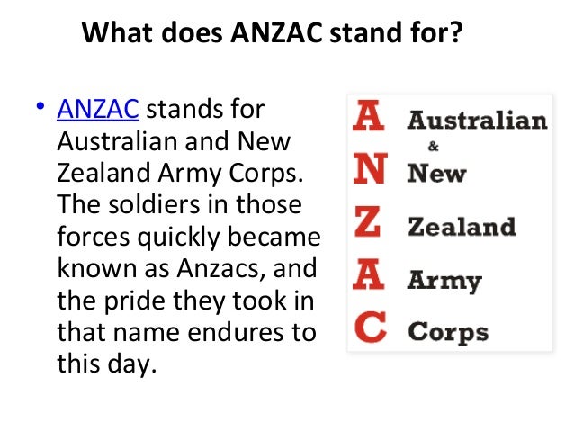 Anzac day