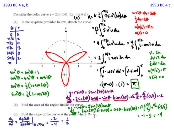 AP Calculus BC Polar Functions AP Calculus BC Polar Functions