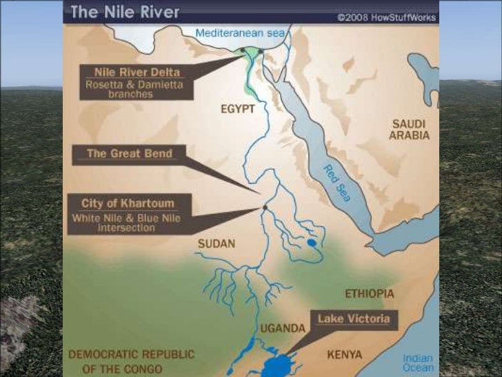 Ang Kabihasnang Egyptian