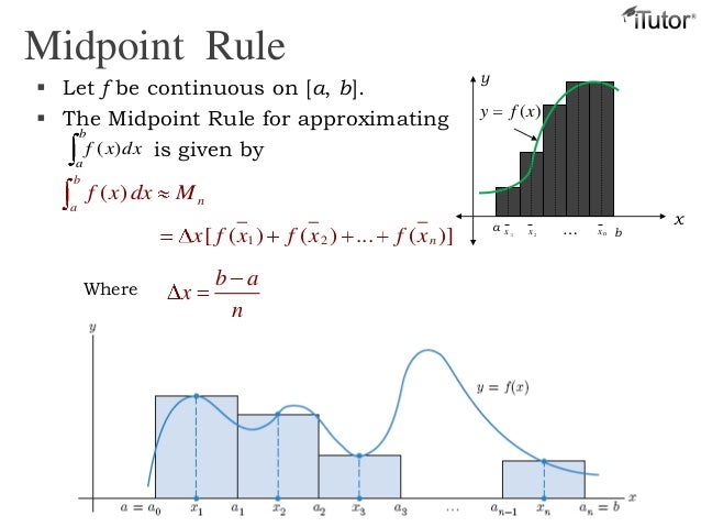 Approximate Integration