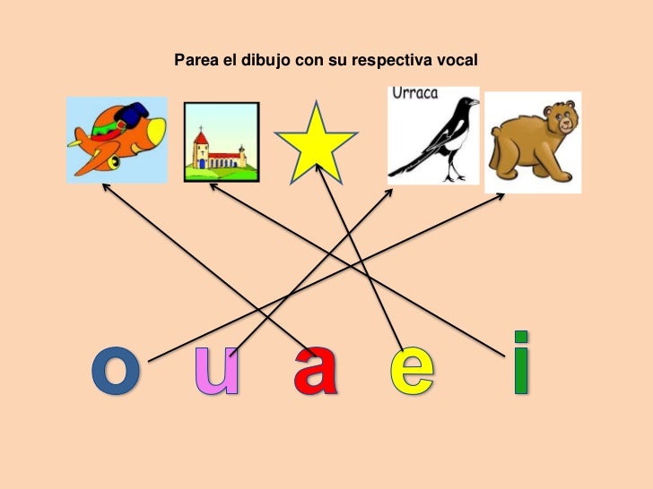 De vocales con sus respectivos dibujos - Imagui