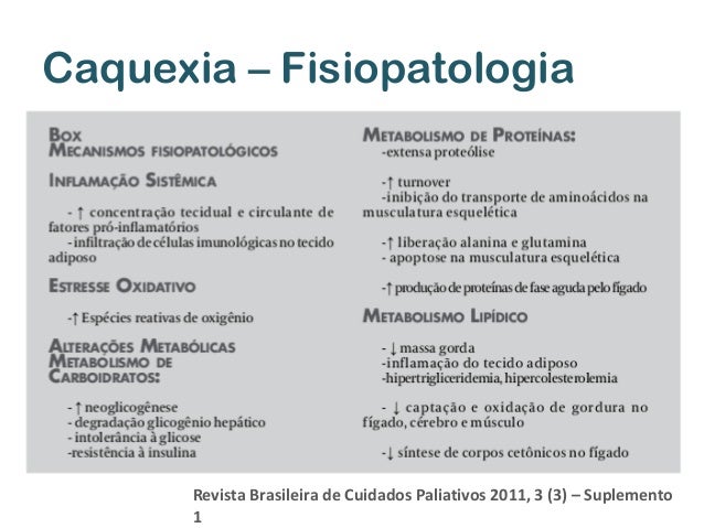 Caquexia