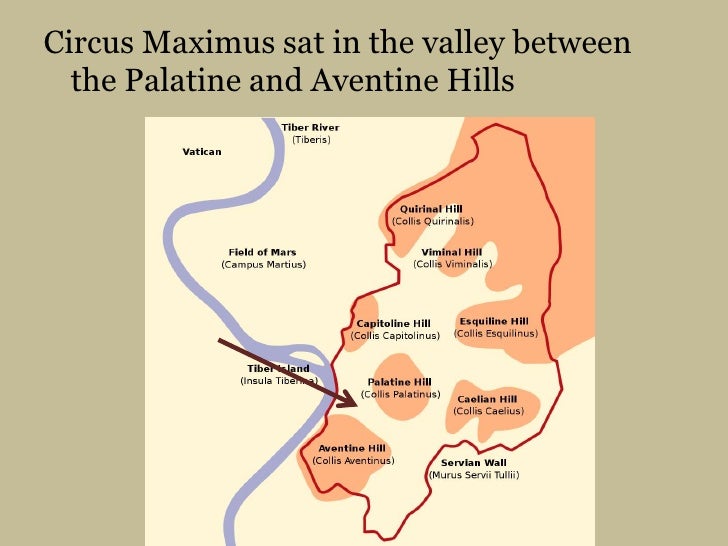Architecture lesson #4 circus maximus
