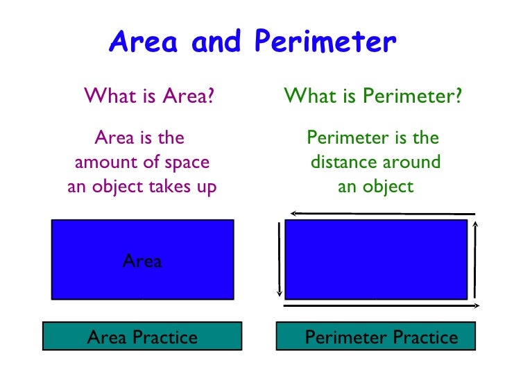 Area Perimeter Area Perimeter