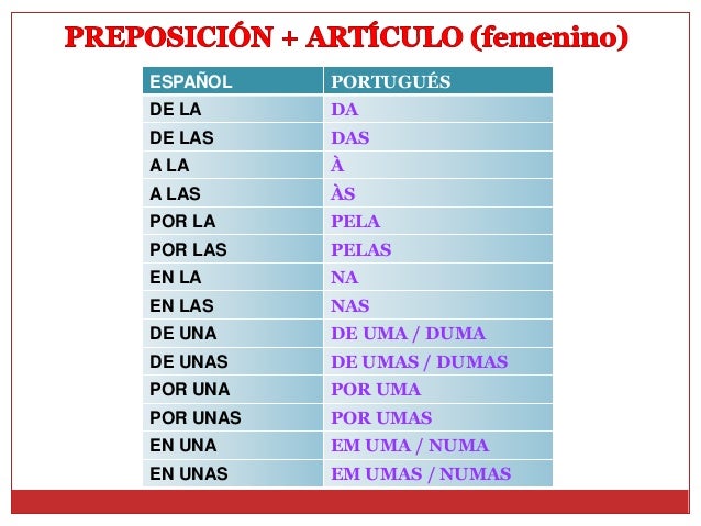 Artículos y contracciones