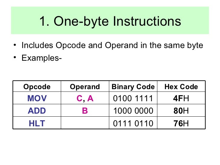 Assembly Language Programming Of 8085