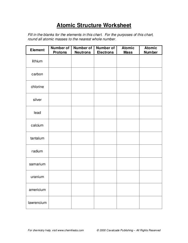 Atomic Structure Worksheet Atomic Structure Worksheet
