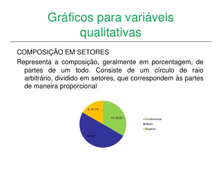 Aula 2 Resumo De Dados