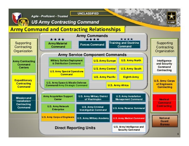 Mr Hutchison Winter AUSA 2014 Focus Forum