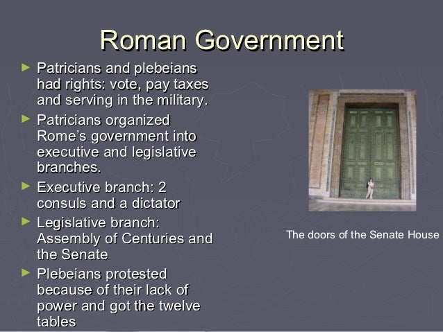Roman Government Branches