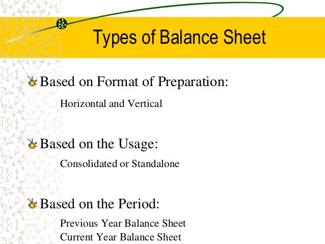 Balance Sheet balance-sheet