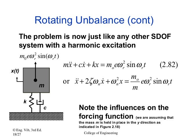 Base excitation of dynamic systems