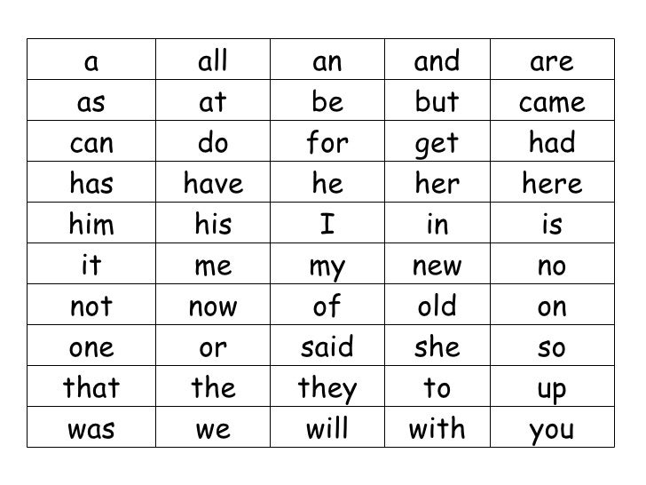 Basic Sight Words Easy Basic Sight Words Easy