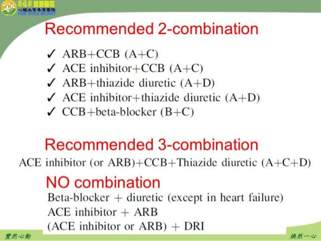 @Hypertension guideline update 2015