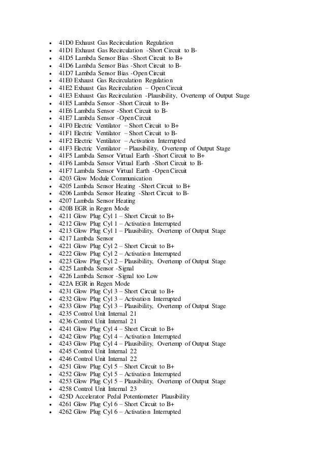 Bmw Fault Code List Bmw Fault Code List