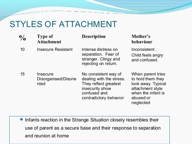 Secure Attachment Theory Quotes. QuotesGram Secure Attachment Theory Quotes. QuotesGram