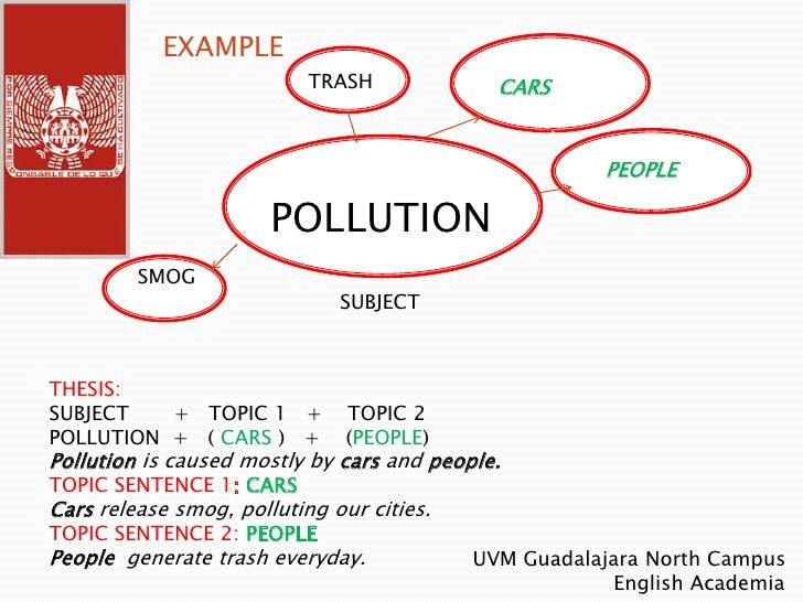 Thesis Topics In English Subject thesis-topics-in-english-subject