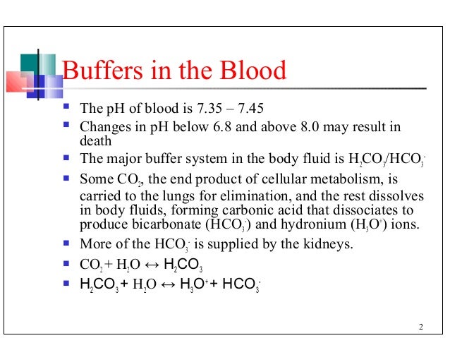 Buffer In The Blood Buffer In The Blood