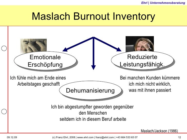 Burn Out Wege Aus Der Krise