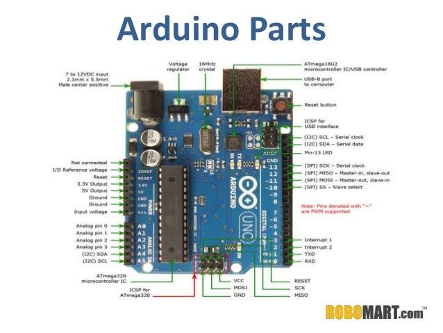 Buy Arduino Parts By Robomart