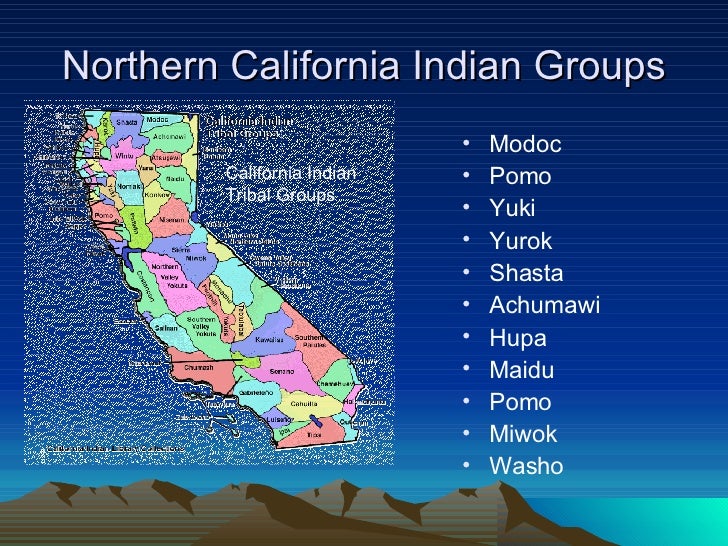 California Indians Past and Present