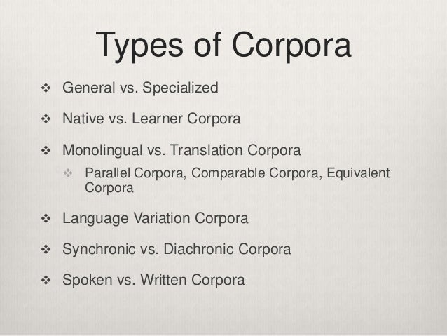 How To Use Corpora In Language Teaching