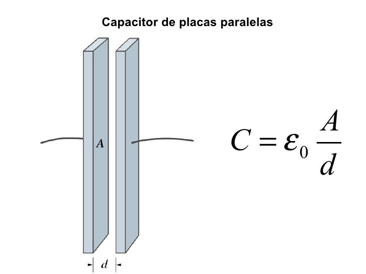 capacitancia