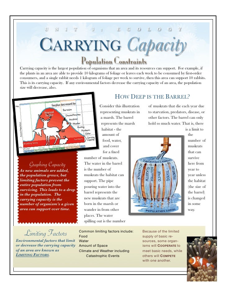 Carrying Capacity carrying-capacity
