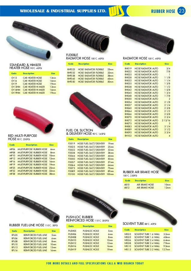 Vacuum Hose Automotive Vacuum Hose Sizes Vacuum Hose Automotive Vacuum Hose Sizes