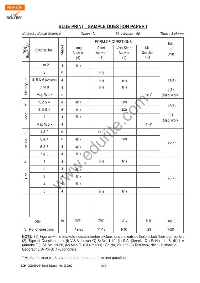 Class 10 Cbse Social Science Sample Paper Model 1 class-10-cbse-social-science-sample-paper-model-1