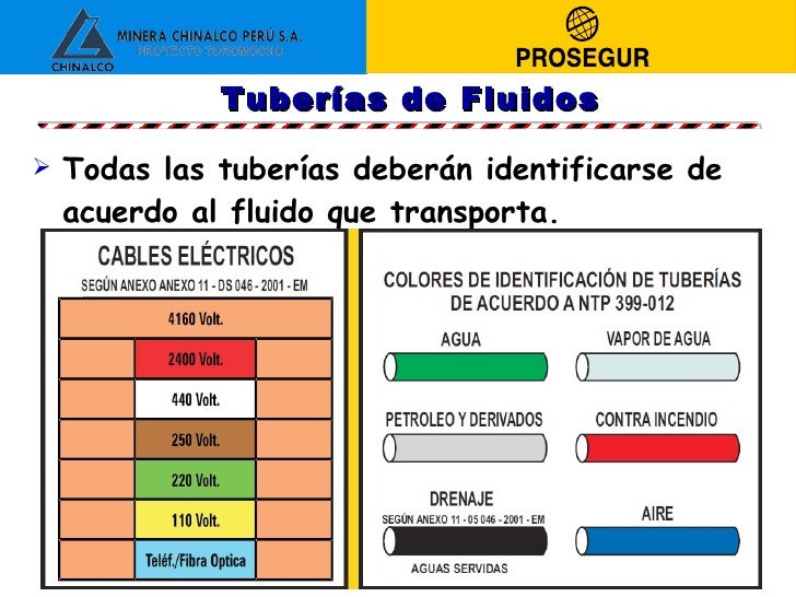 Código de señales y colores