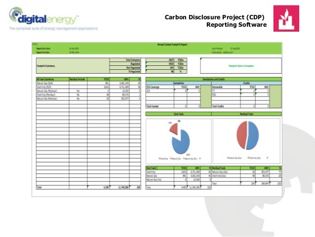 Carbon Disclosure Project Cdp Reporting Software Screenshots