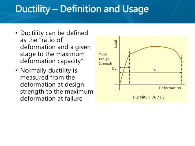 Ce 72 52 Lecture 4 Ductility Of Cross Sections