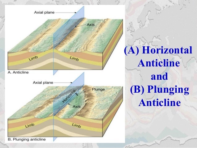 Ch10 structural geology_fall2007