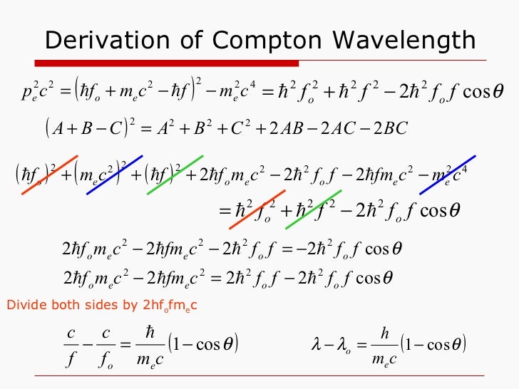 Four vector derivation of compton effect - buddyfert