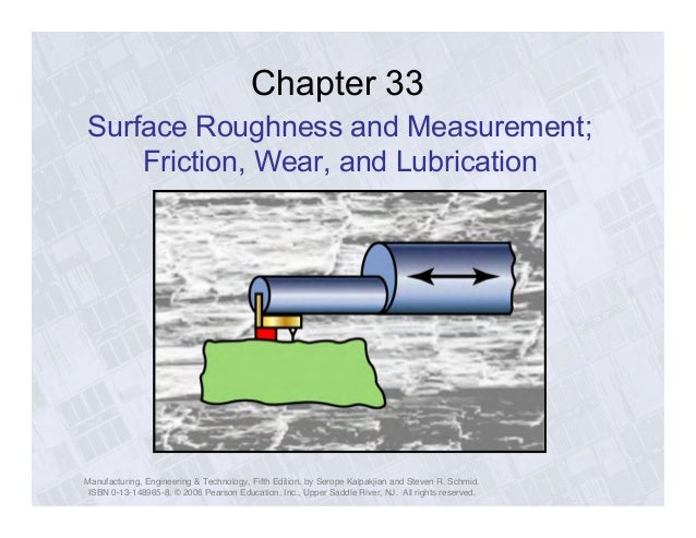 Ch33 Surface Roughness