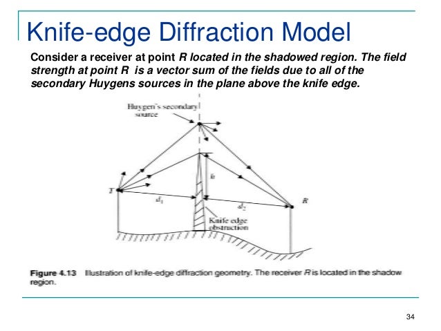 Chap 4 (large scale propagation)