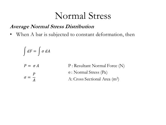Normal stress & Shear Stress