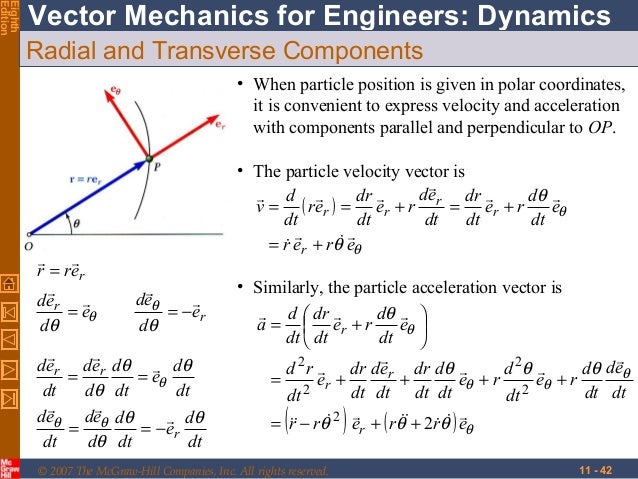 Chapter 11 kinematics of particles
