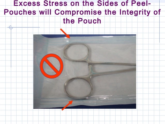 Chapter 13 sterile packaging