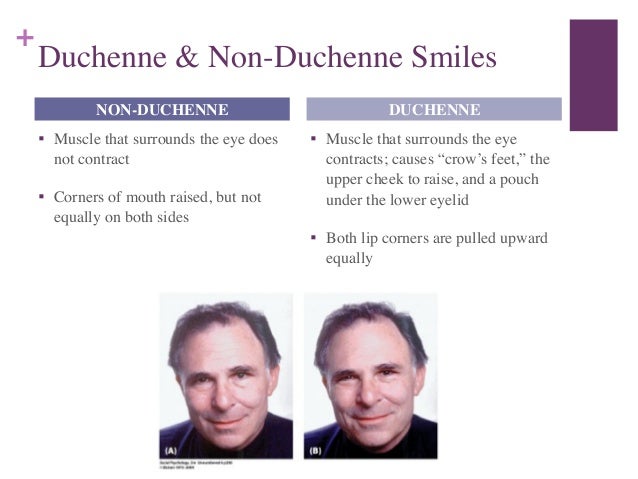 Duchenne And Non Duchenne Smile Harnessing The Power Of The Duchenne