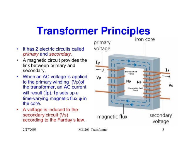 Chapter 7 transformers