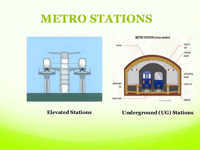 Chennai metro rail