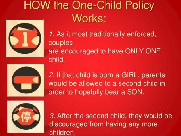 China one child policy